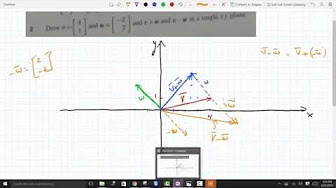 Linear Algebra - YouTube