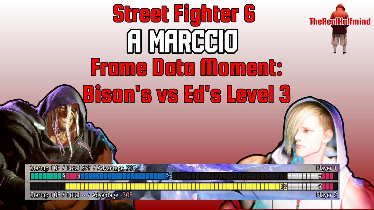 SF6 Frame Data Moment with Marccio - YouTube