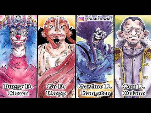Strongest Will of D Characters | One Piece - YouTube