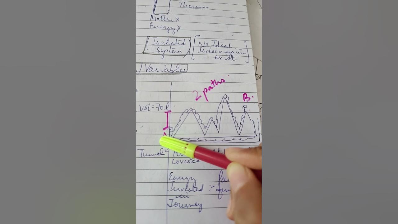 state functions and path functions | thermodynamics| class 11 chemistry #shorts #jee # ...