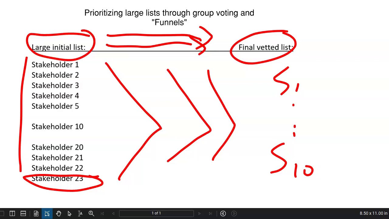 Prioritizing Lists - Funnel Approach - YouTube