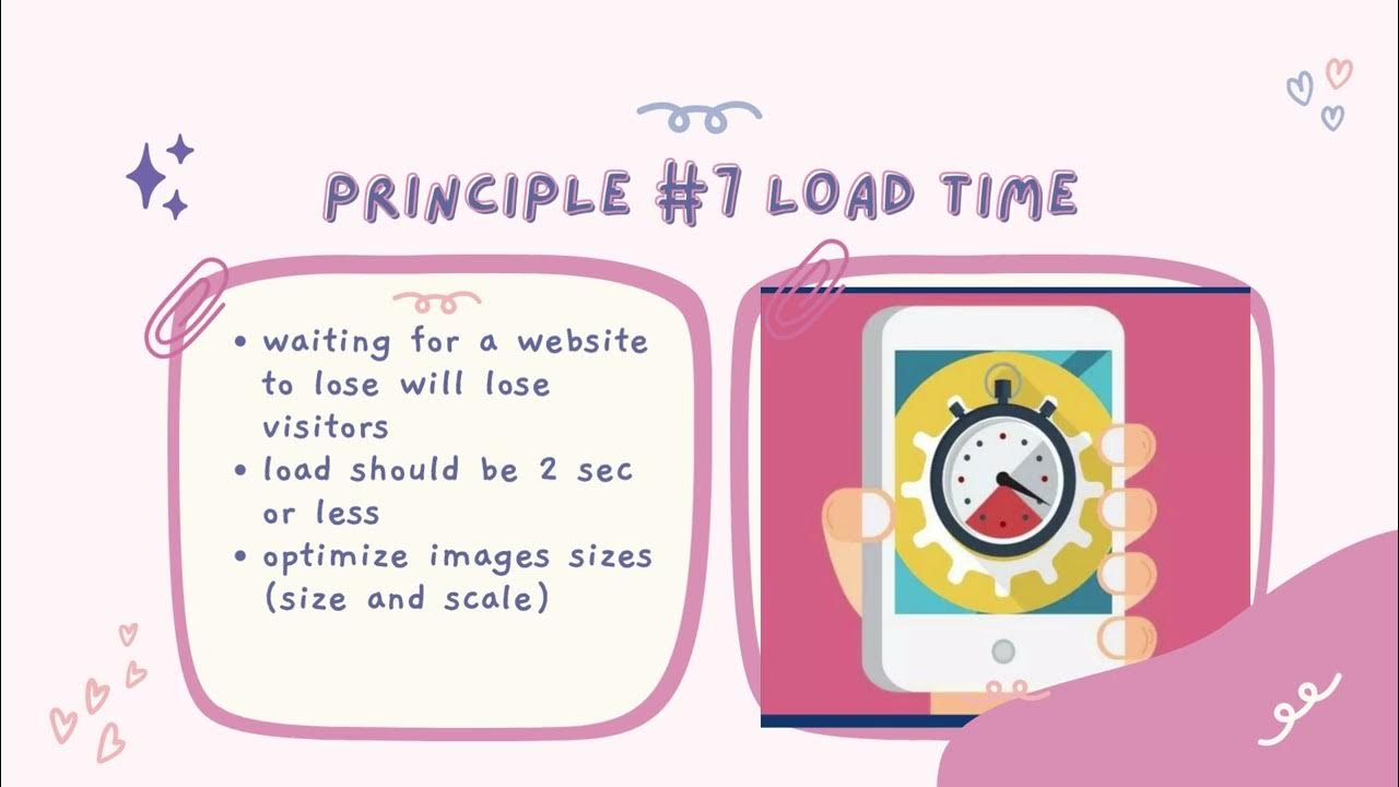 Basic Web Design - Principles and Elements - YouTube