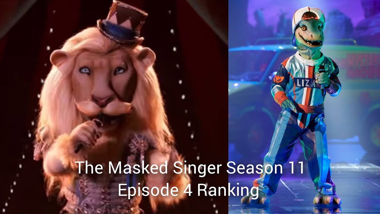 The Masked Singer Season 11 Episode 4 Performance Ranking - YouTube