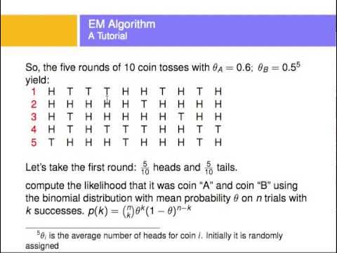 EM Algorithm - YouTube