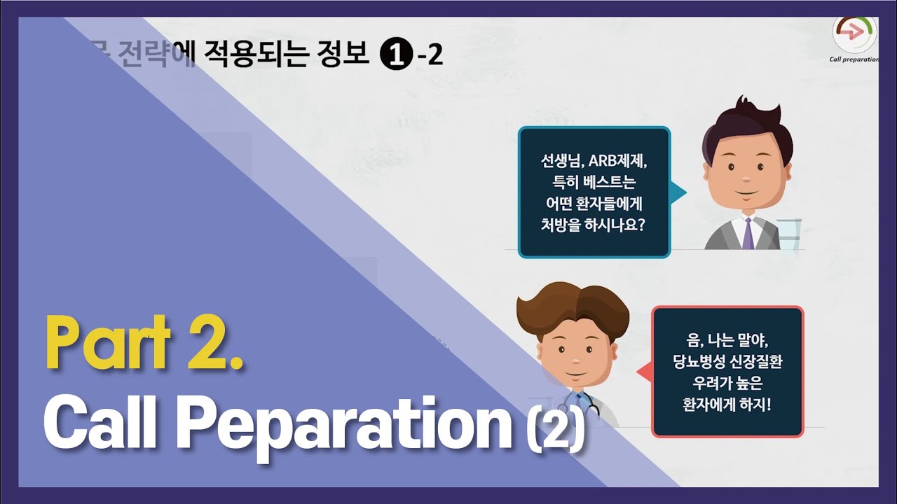 Part 2. Call Preparation(2) - YouTube