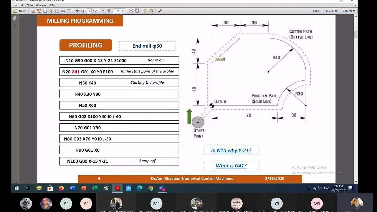 Lec 8 CNC hardware revision - YouTube