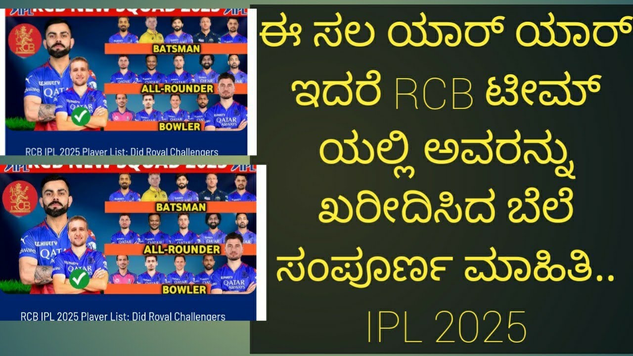 RCB team members name with their selling price.. IPL 2025 - YouTube