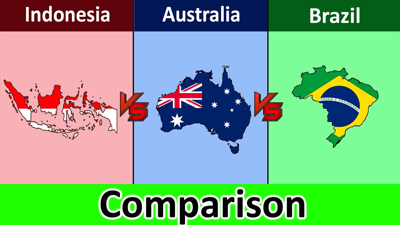 Indonesia vs Australia vs Brazil | Comparison | Datadotcom - YouTube