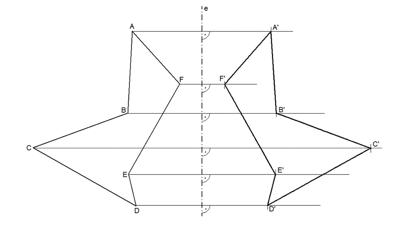 Axial symmetry - YouTube