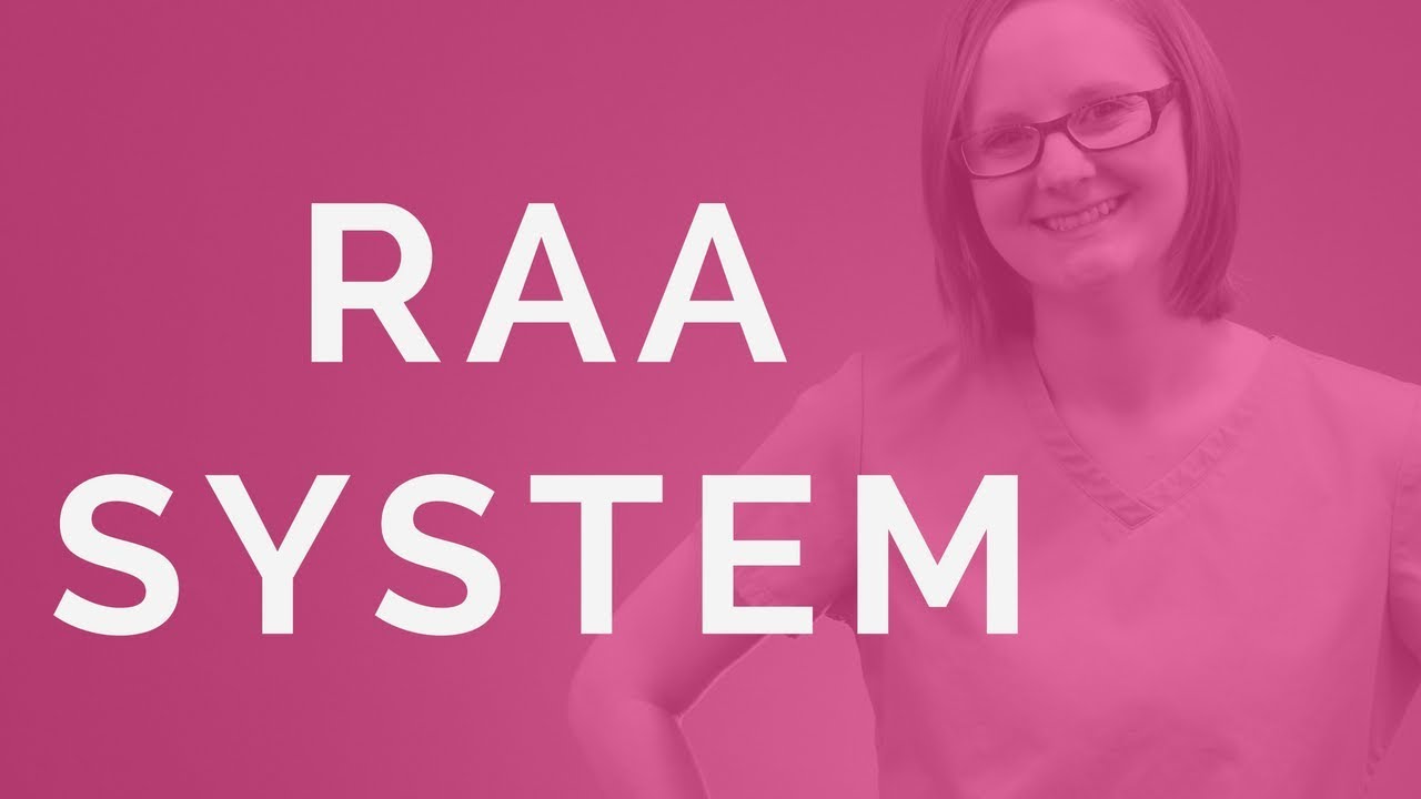 RAA SYSTEM (Renin-Angiotensin-Aldosterone System) - YouTube