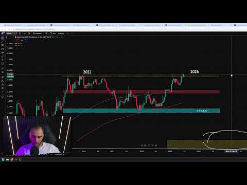 Tether Dominansı Tarihi Kırılım 3