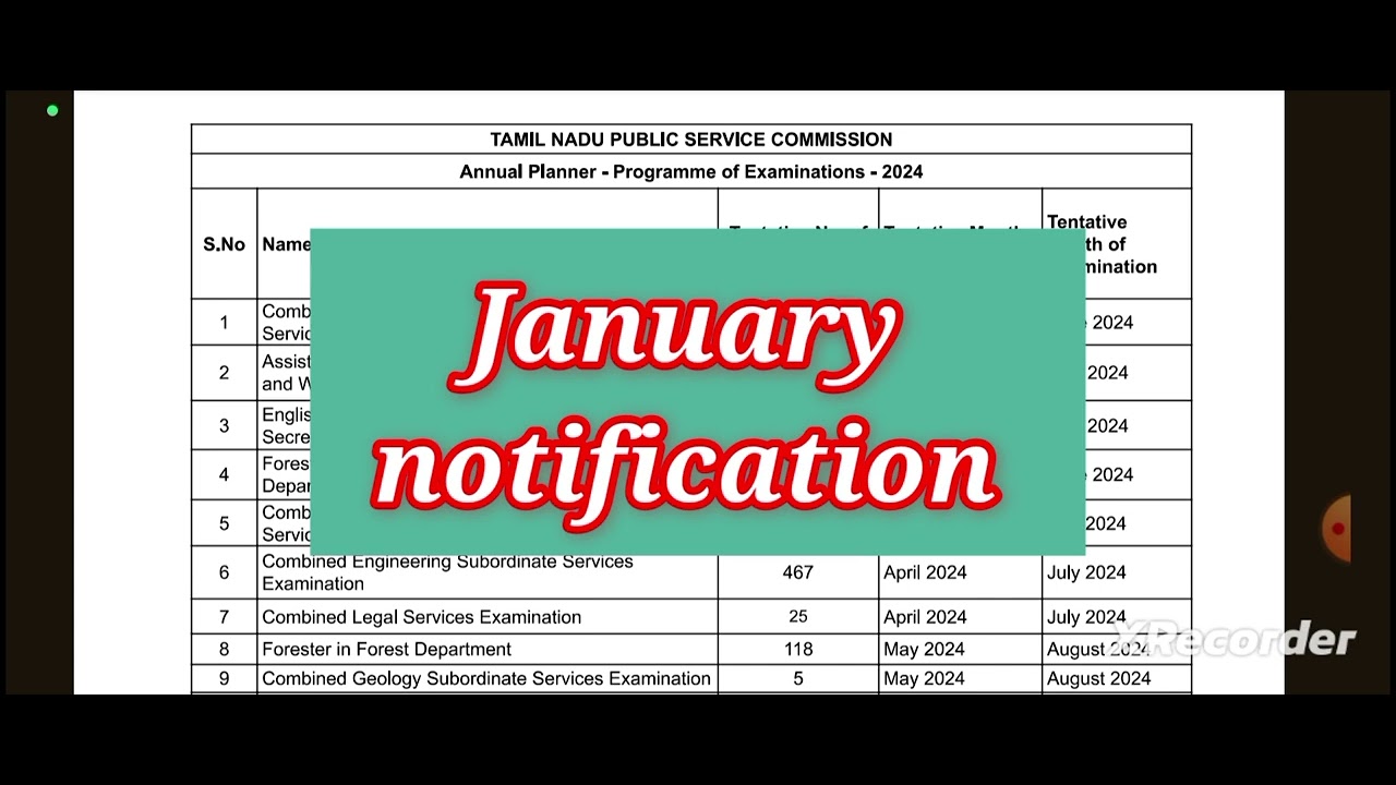 tnpsc annual planner| 2024| group 4 exam and notification 2024 - YouTube