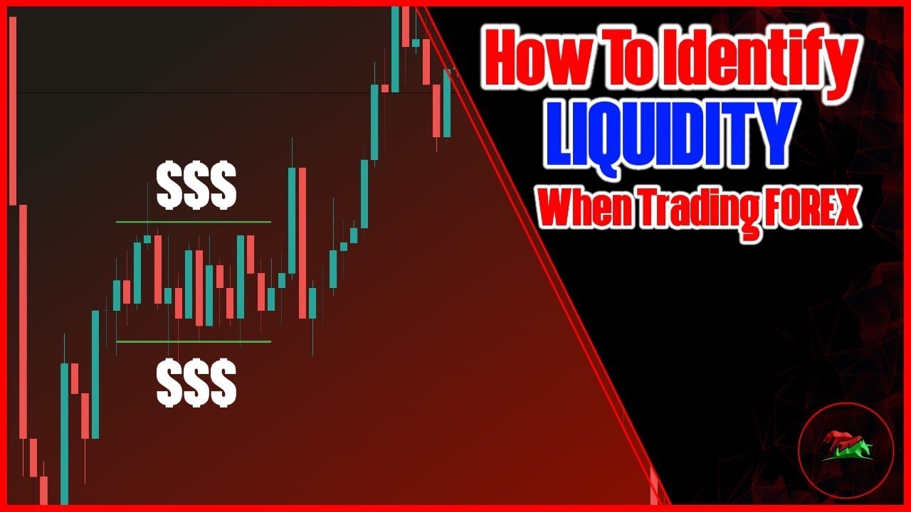 How To Identify Liquidity When Trading FOREX! - YouTube