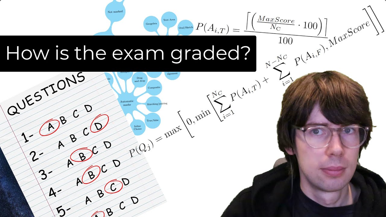 How is the exam graded? - YouTube