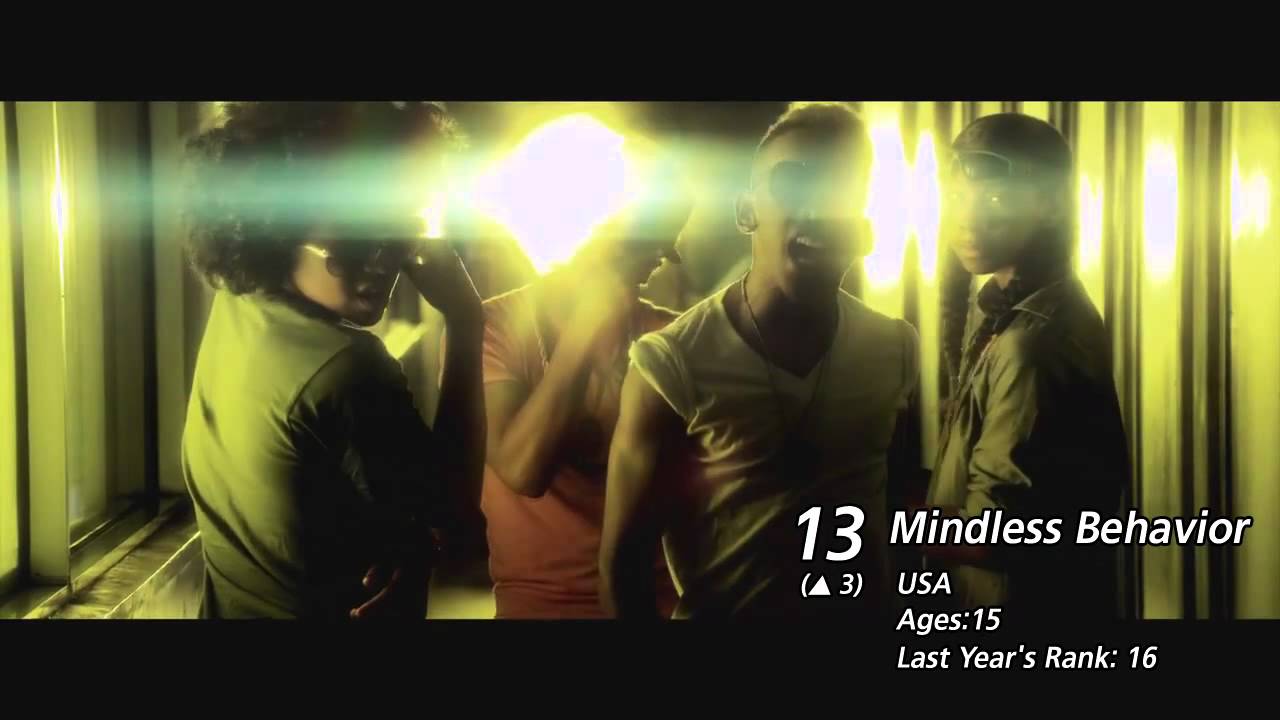 Billboard's 21 Under 21 List : Music's Hottest Minors 2012 (Justin ...