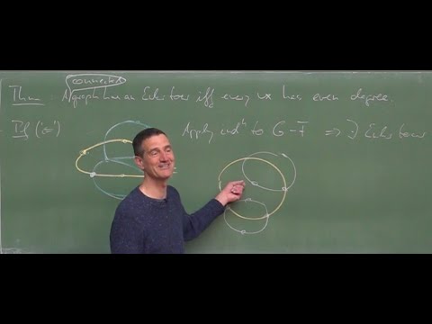 Graph Theory, Lecture 1: Introduction