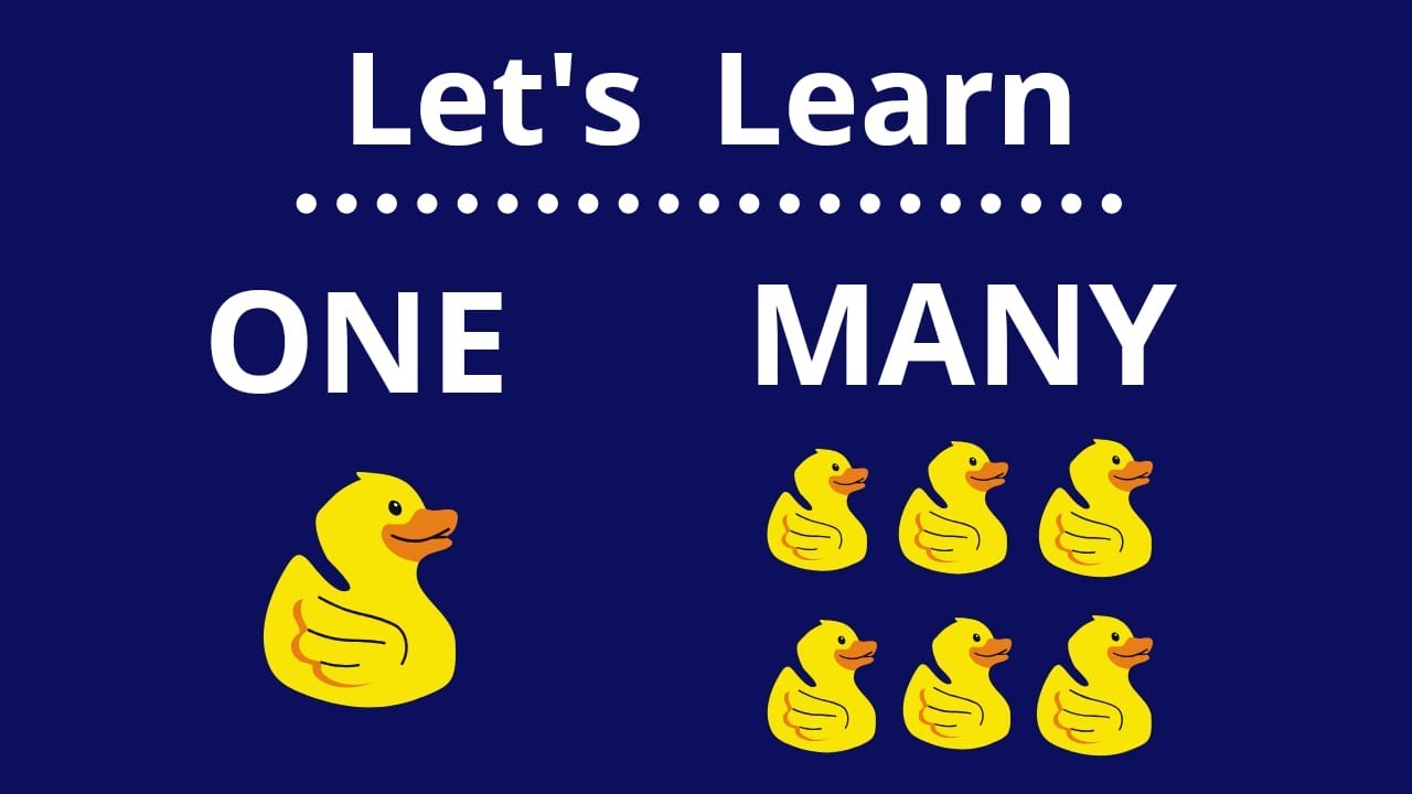 Learn About One and Many | Singular and Plural for Kids | English for ...