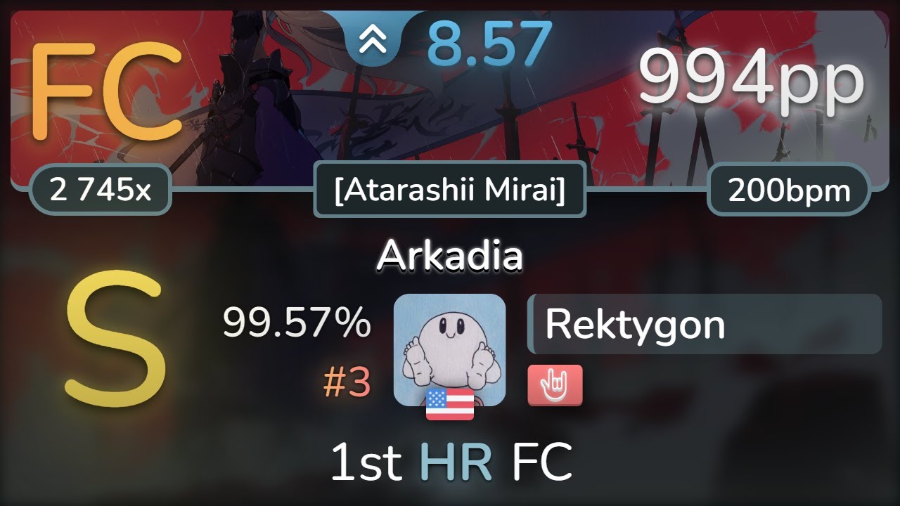 8.6⭐ Rektygon | BABYMETAL - Arkadia [Atarashii Mirai] +HR 99.57% (#3 ...
