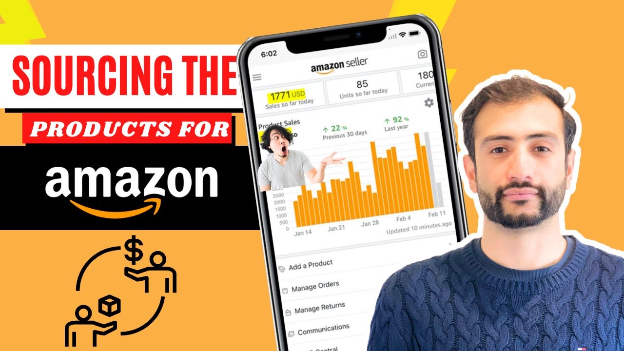 Unveiling the Secrets: Sourcing Elite Products for Amazon FBA | Amazon ...