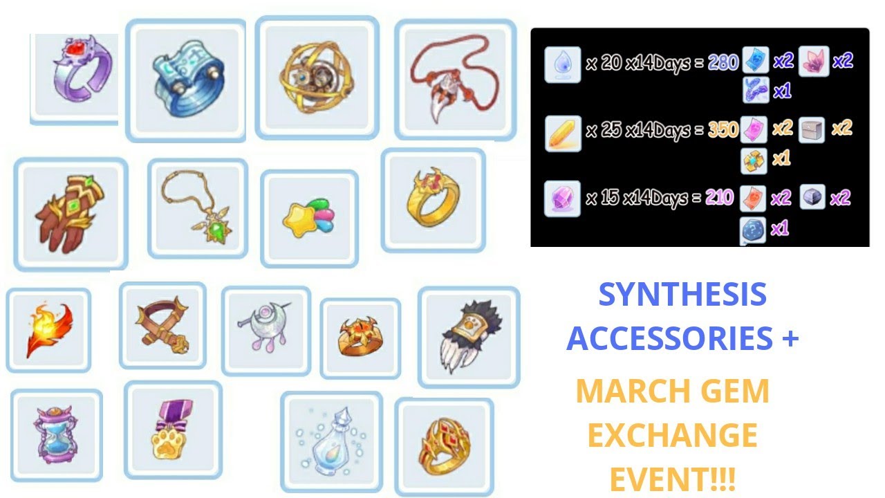 Synthesis accessories Ragnarok mobile - YouTube