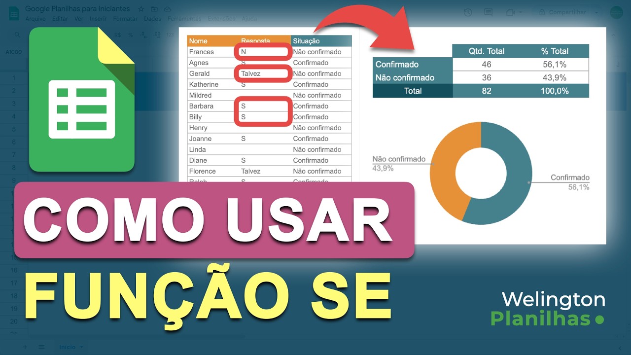 Google Sheets: Como usar a função SE no Google Planilhas e gerar um ...