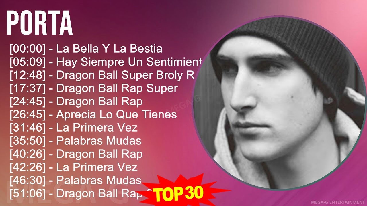 P o r t a MIX 30 Grandes Exitos ~ 2000s Music ~ Top Latin, Rap, Latin ...