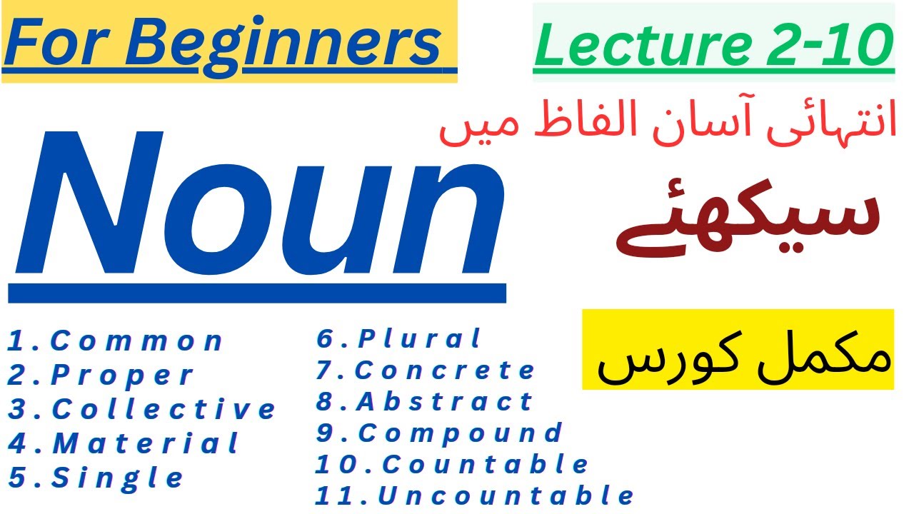 Noun | Kinds of Nouns|Common|Proper |Collective|Abstract|Compound ...