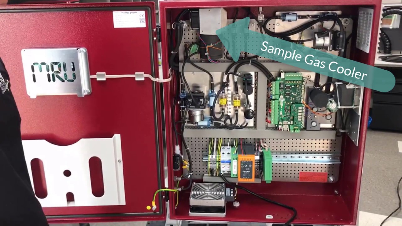 MRU SWG 100 Biogas and Landfill Analyzer - YouTube