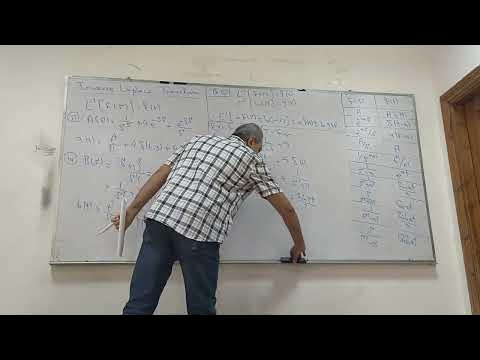 Math3 Lec8 AIE 2023 - YouTube