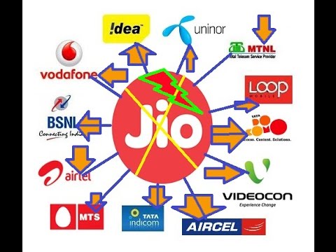 How To Port Your JIO Number To Other network (MNP PROCESS) - YouTube
