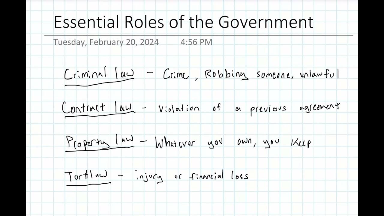 Essential Roles of the Government - YouTube