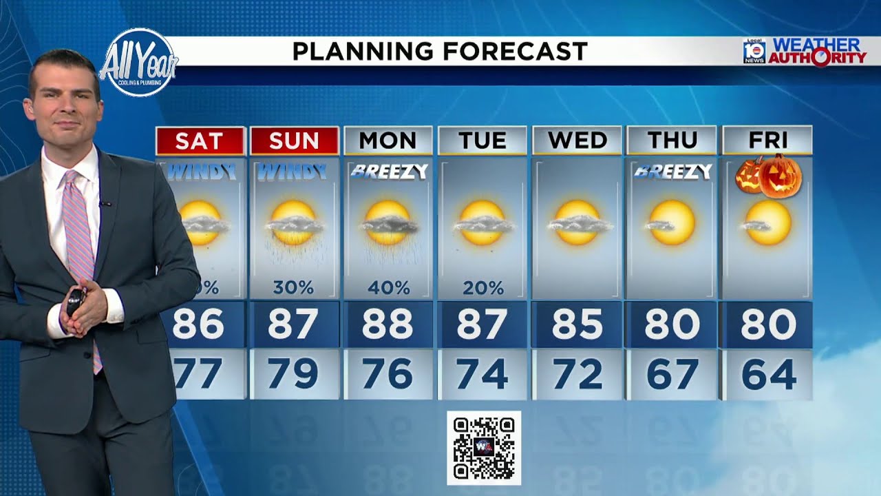 Local 10 Weather Video Forecast: 10/24/25 Night Edition - YouTube