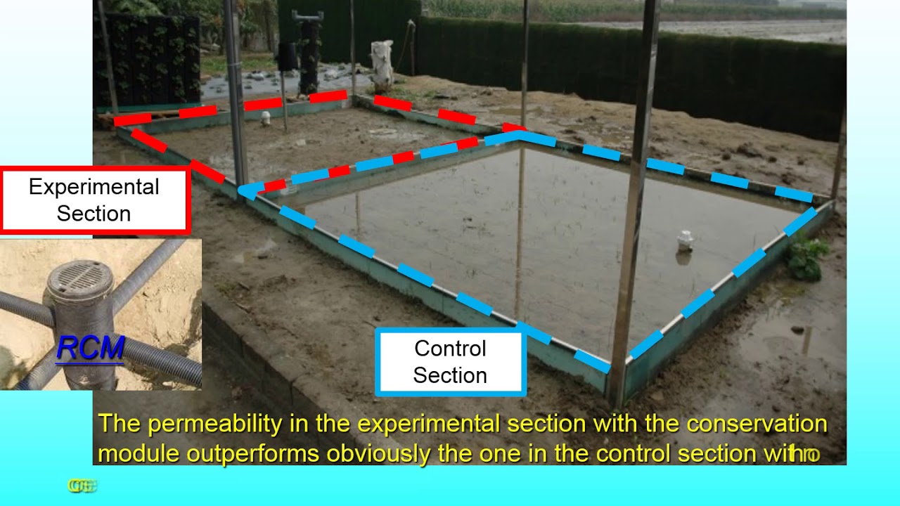 Artificial Rainfall Experiment - YouTube