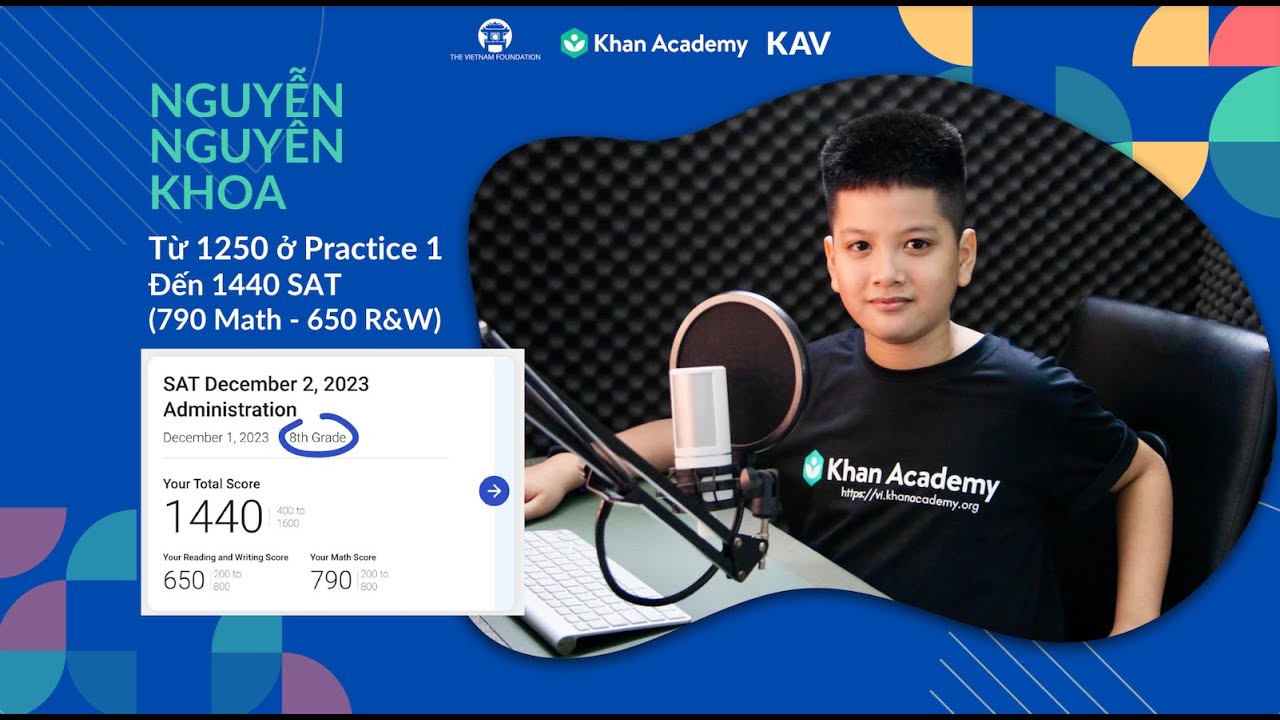 Cách Học Độc Đáo Chinh Phục 790/800 Digital SAT Math trong 3 tháng của cậu bé Lớp 8- MATH HUNTER ...