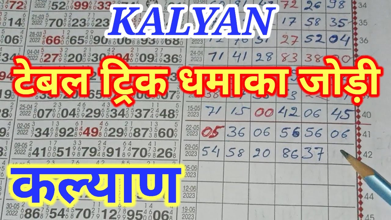 Kalyan 03_06_2023 / taaja challenge loknama paper / daily paper / weekly paper / कल्याण ओपन ...