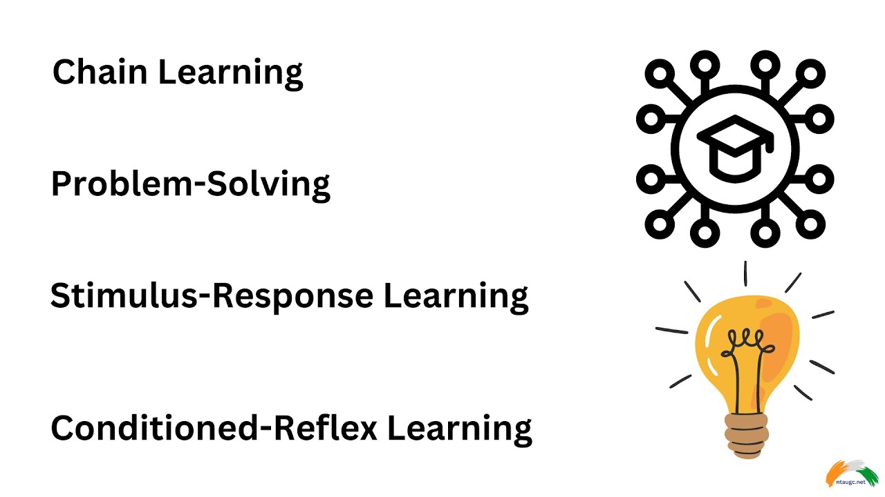 What is chain learning, Problem-solving , Stimulus-response learning ...