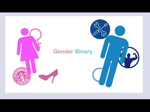 Bye Bye Gender Binary - YouTube