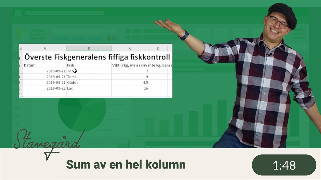 Summera en hel kolumn - YouTube