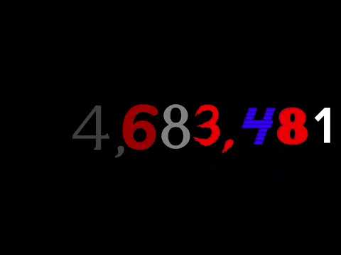 Numbers 1 to 1 trillion - YouTube