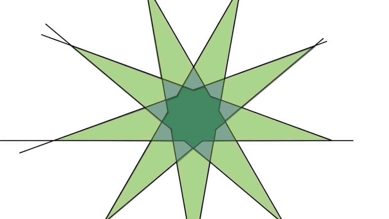 stellations - YouTube