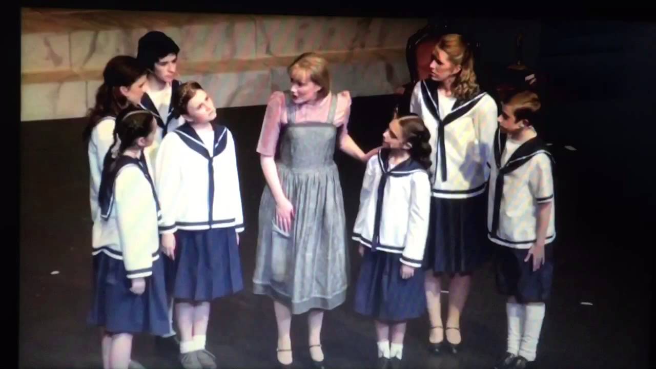 Do Re Mi - The Sound of Music - YouTube