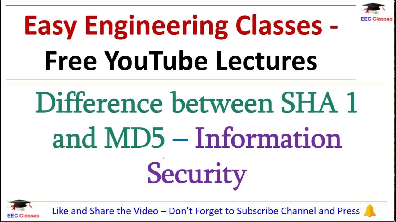 Comparison between SHA - 1 and MD5 | | Information Security Lectures ...