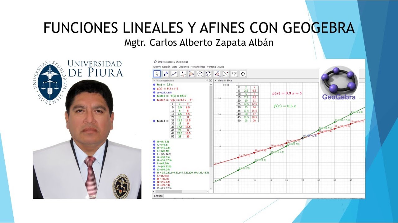 Funciones lineales y afines con Geogebra. Modelos matemáticos - YouTube