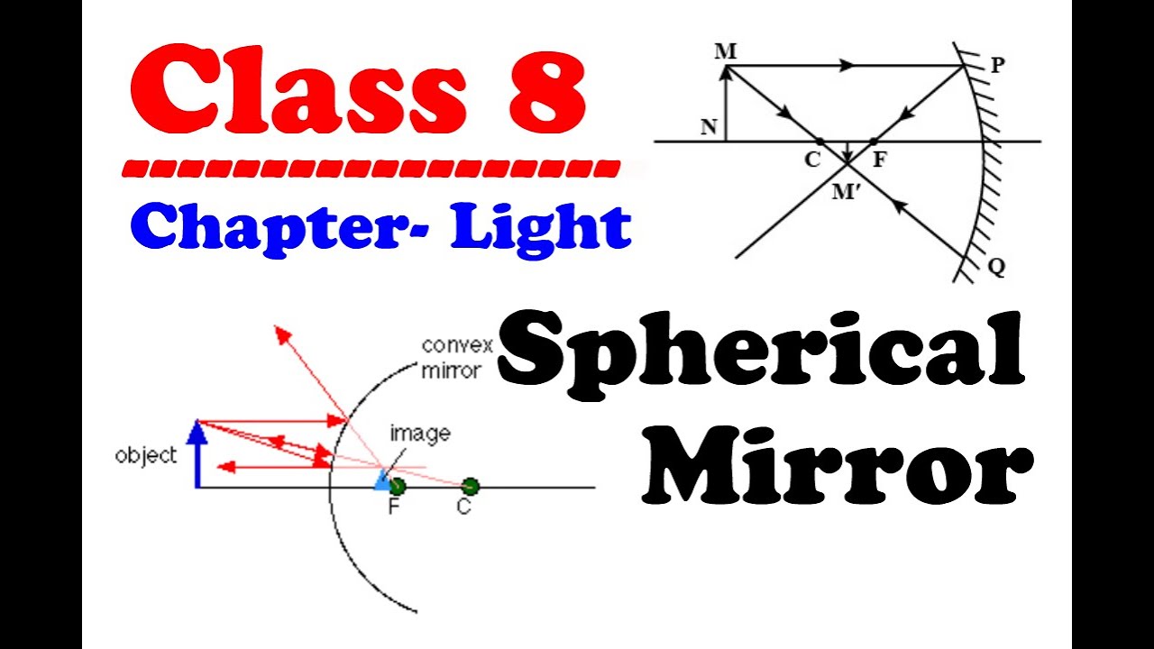 SPHERICAL MIRROR Class 8 Chapter Light YouTube spherical-mirror-class-8-chapter-light-youtube