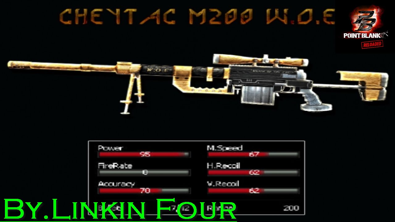 Point Blank By. Linkin4 - Review : Cheytac M200 W.O.E - YouTube
