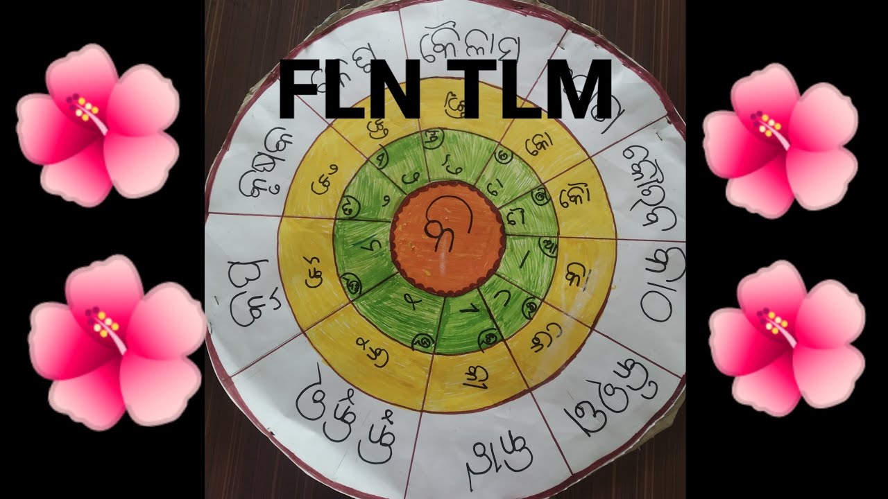 FLN TLM class i to iii students use. - YouTube