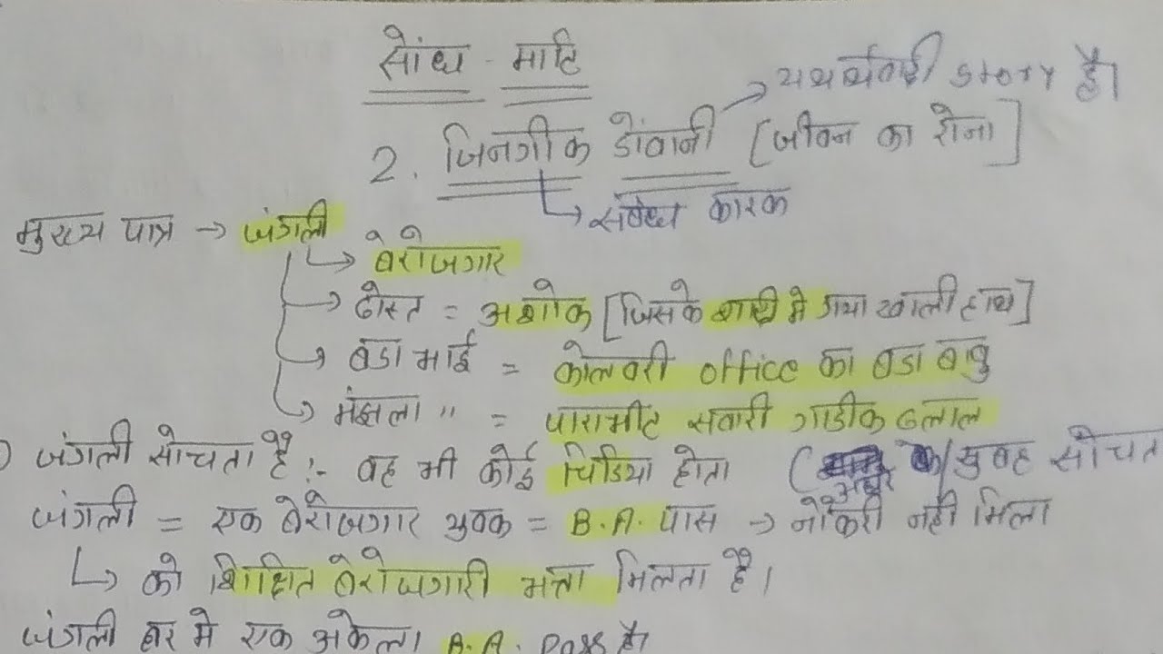 JSSC CGL KHORTHA QUESTIONS MCQ ! सौंध माटी (जिन्गिक डोवानी) MCQ khortha ...