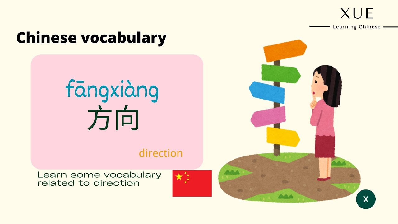 【Chinese Vocabulary】Direction - YouTube