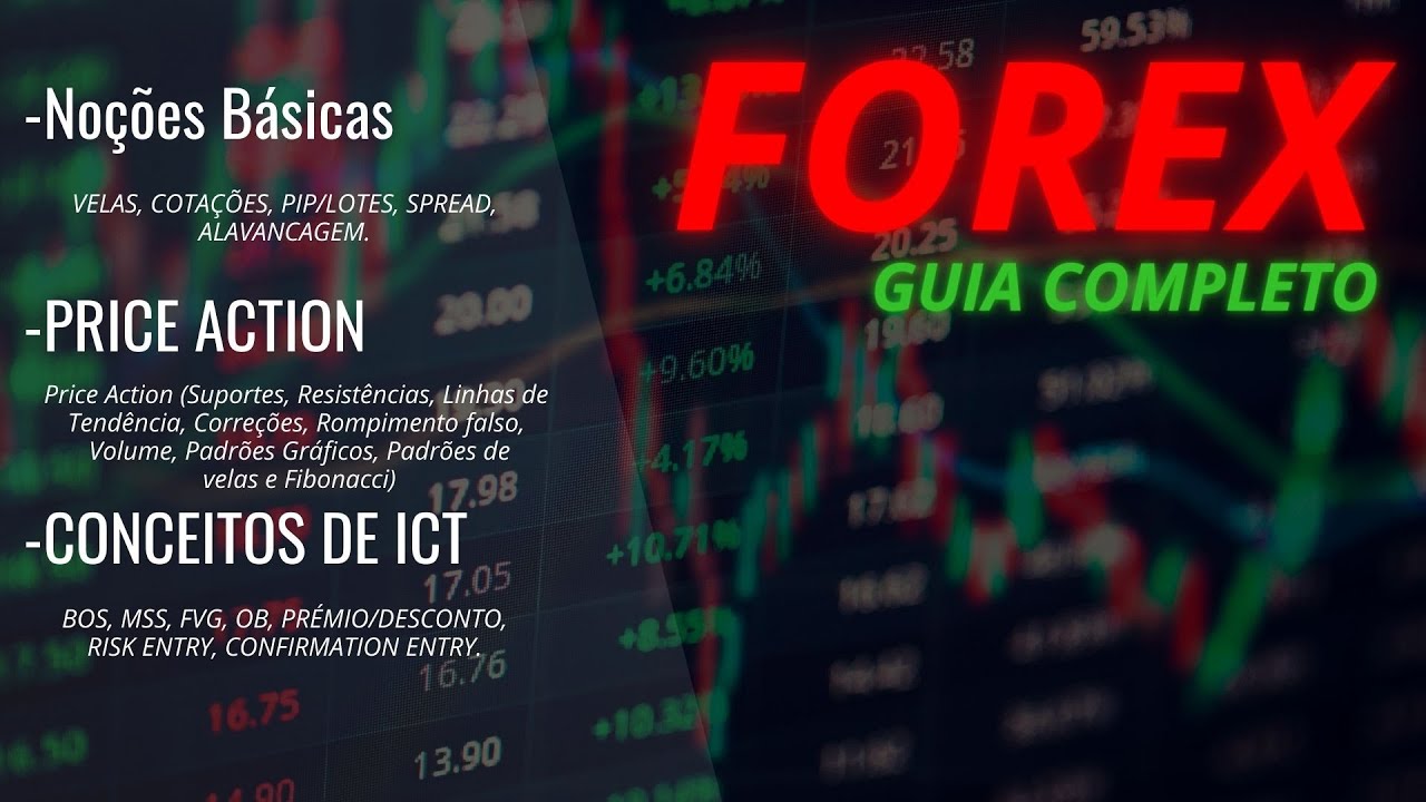 Guia do Básico ao Avançado no Forex - YouTube