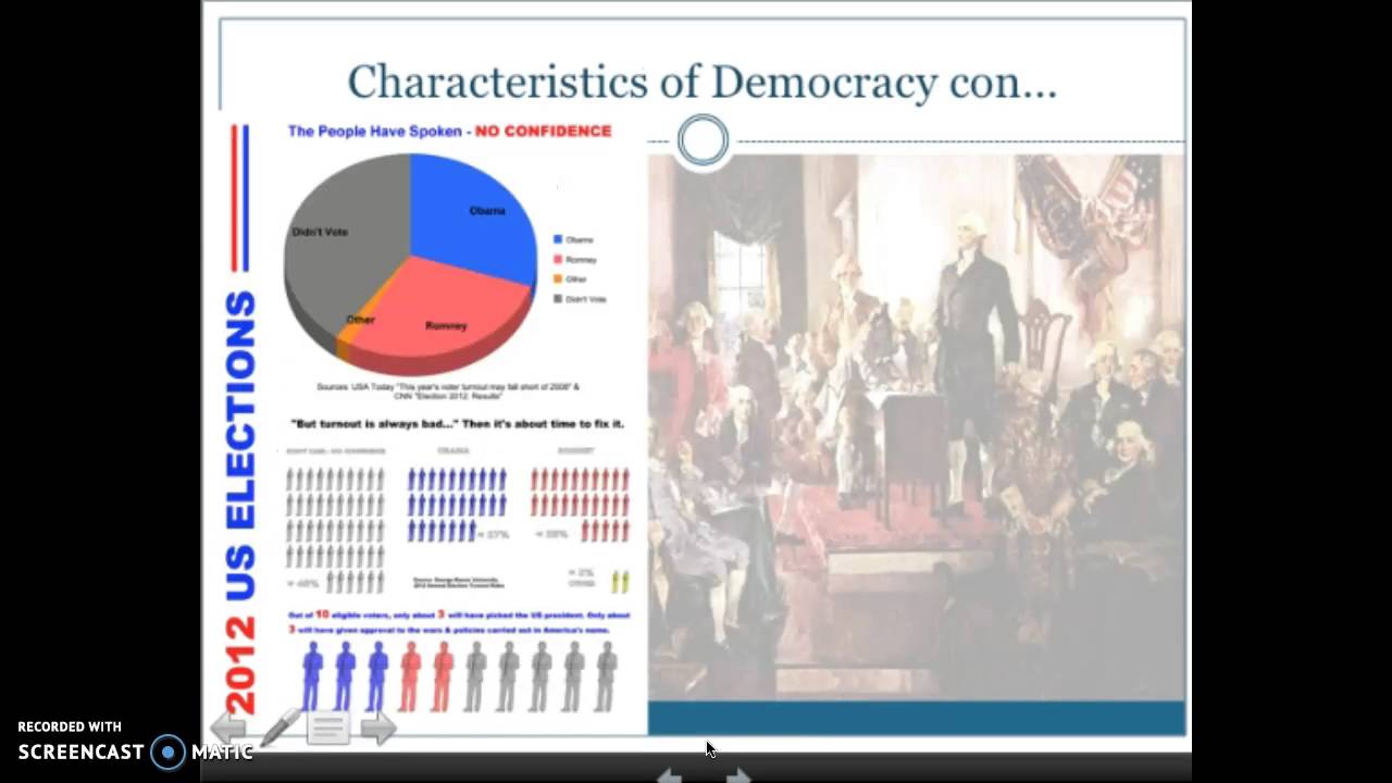 Types of Regimes: Democracy 1 - YouTube